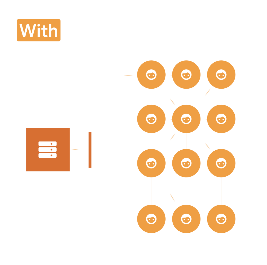 Enterprise Content Delivery Network (eCDN) — Hive Streaming